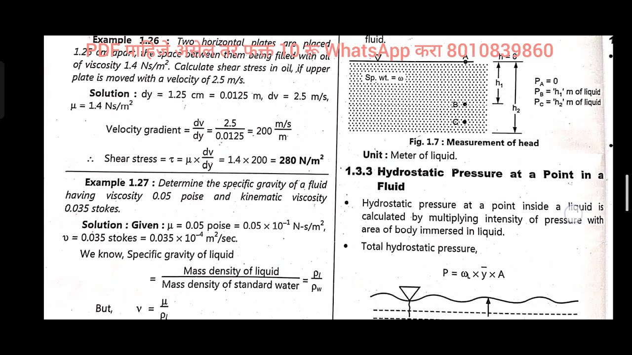 Hydraulics Chapter 1 IMP notes Diploma second year civil engineering # ...
