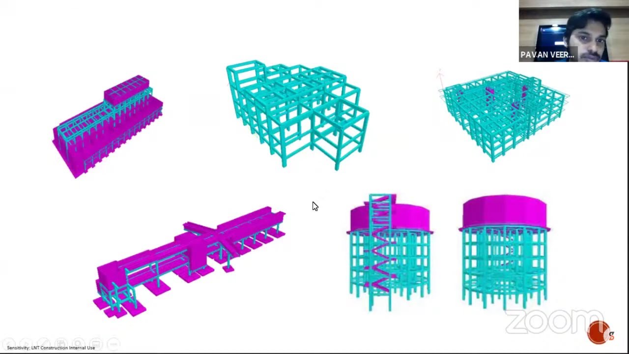 Fundamental Design Basics for RCC Structures using Staad Pro - YouTube