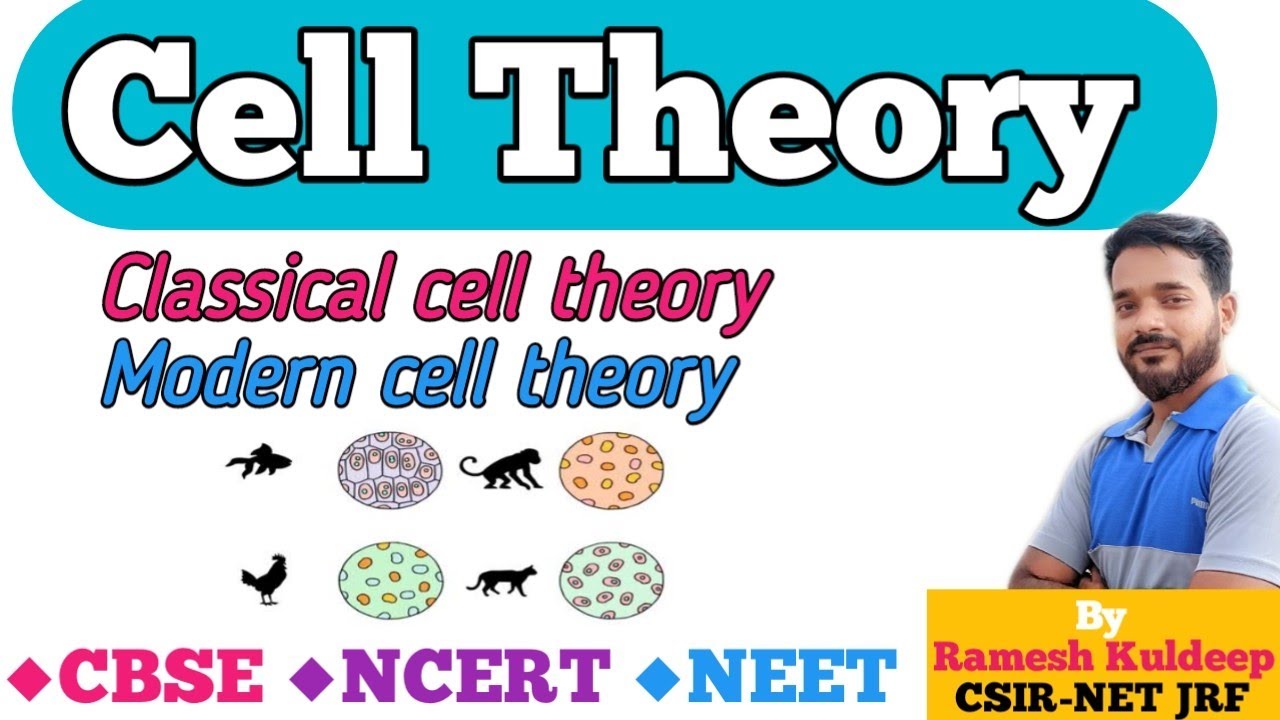 Cell theory | Modern cell theory | NEET Biology | CBSE Biology Lecture ...