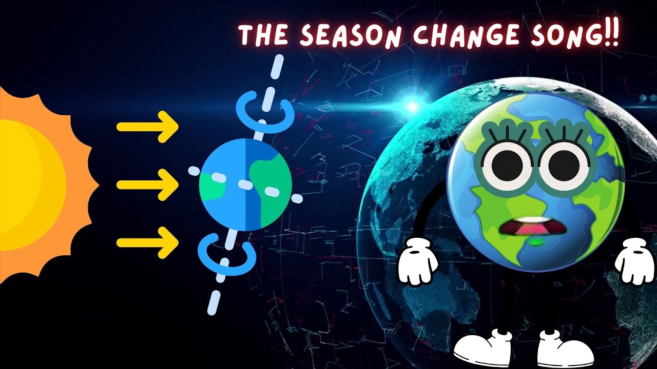 🌍 EARTH'S SEASON SONG! 🎶 | HOW SEASONS CHANGE WHEN EARTH MOVES ☀️ ️🍂🌸 ...