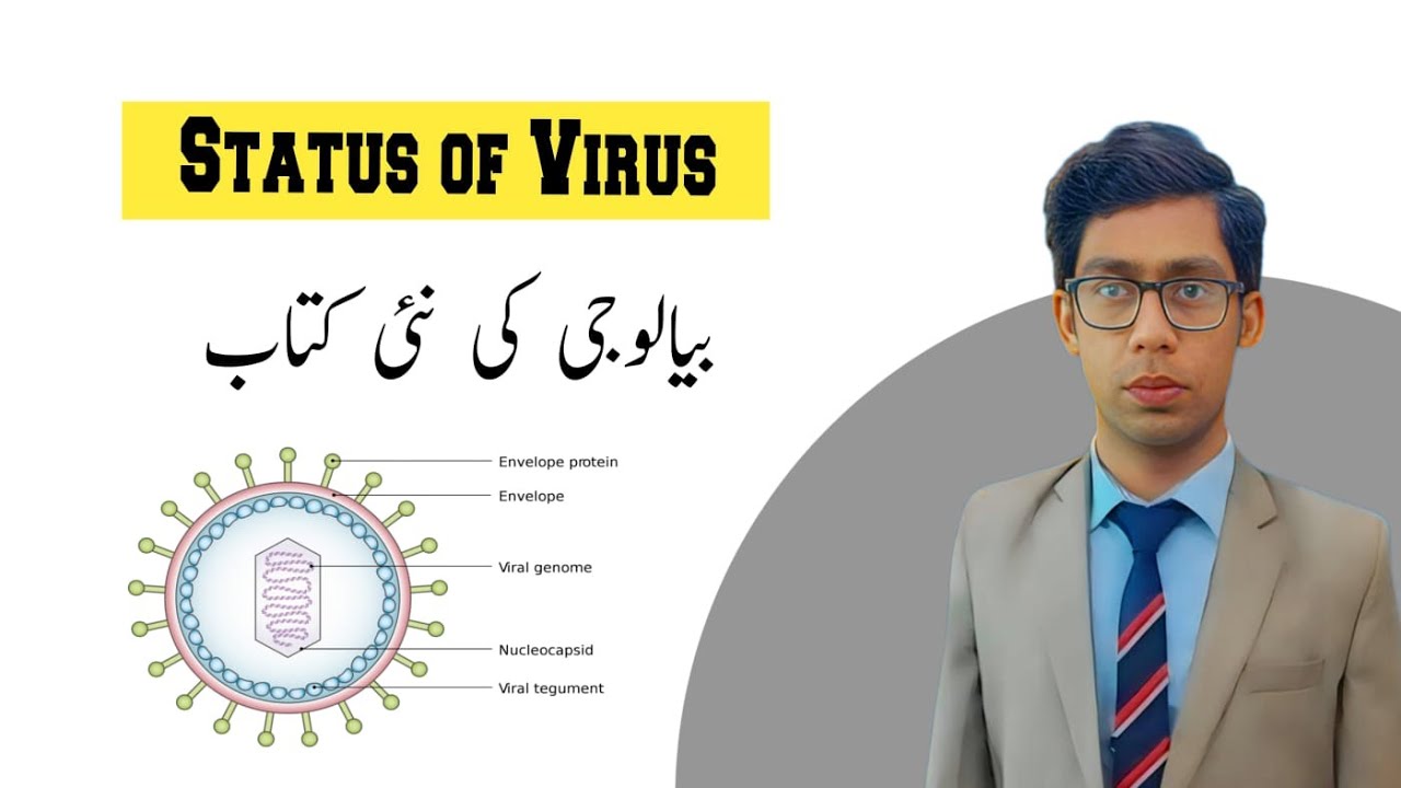 Are Viruses Living or Non-living: Status of Virus: What Is Virus in ...