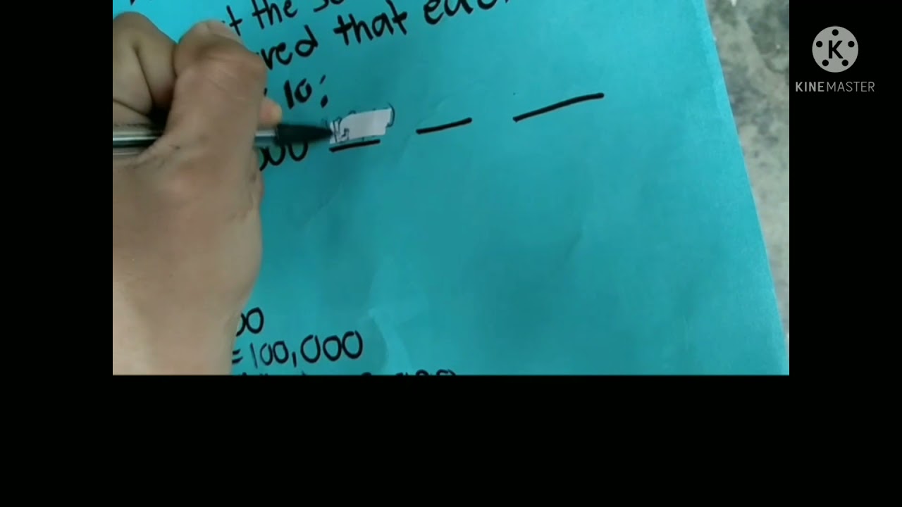 Mathematics In The Modern World Fibonacci Sequence YouTube Mathematics In The Modern World Fibonacci Sequence YouTube
