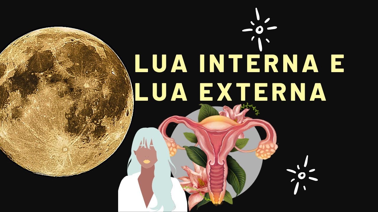 LUA INTERNA E LUA EXTERNA - YouTube