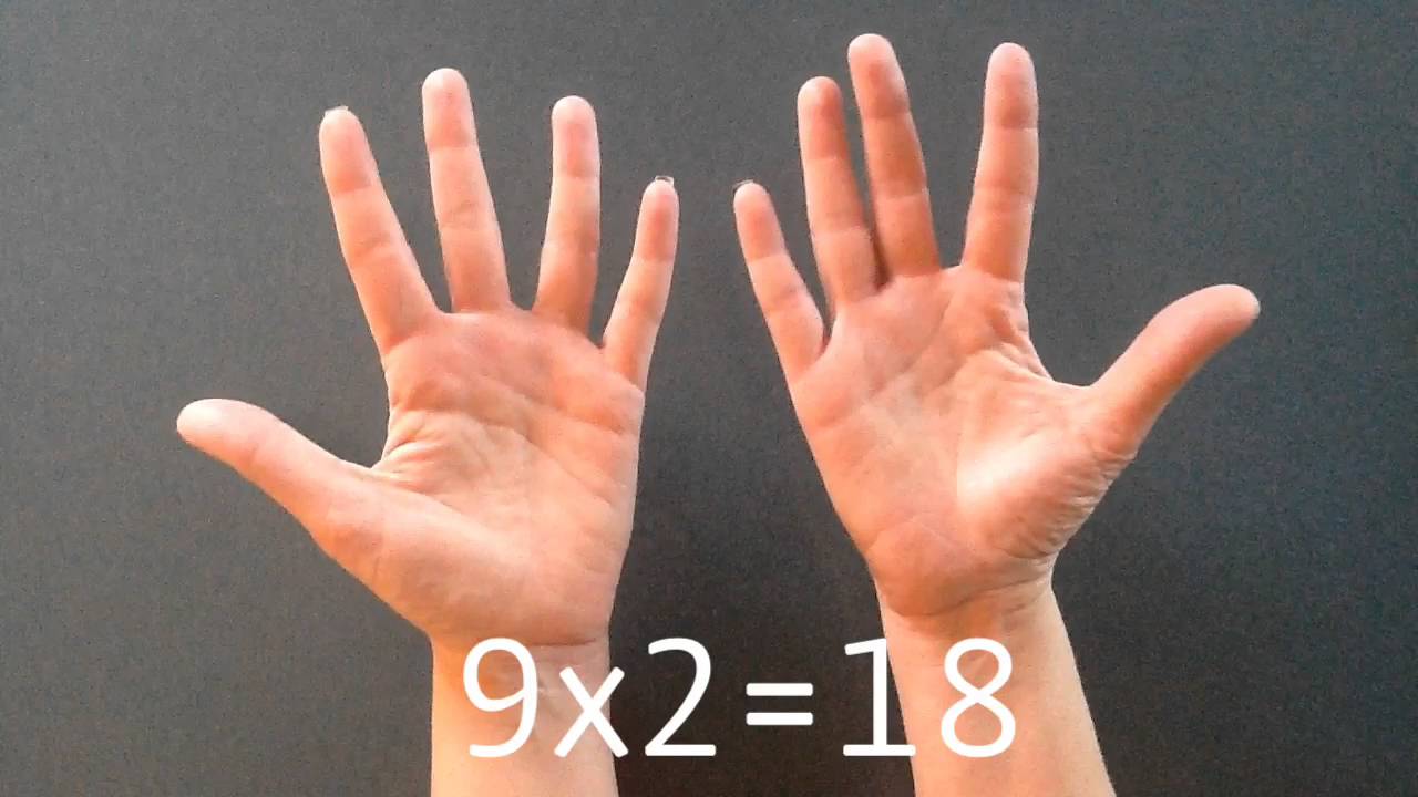 Multiplication Finger Trick YouTube Multiplication Finger Trick YouTube