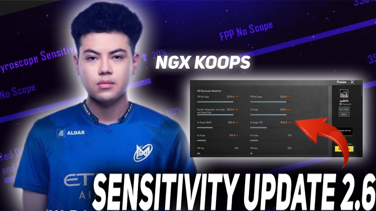 NGX KOOPS Sensitivity 2.6 | New Best Settings Sensitivity for Pubg Mobile | Perfect sensitivity ...