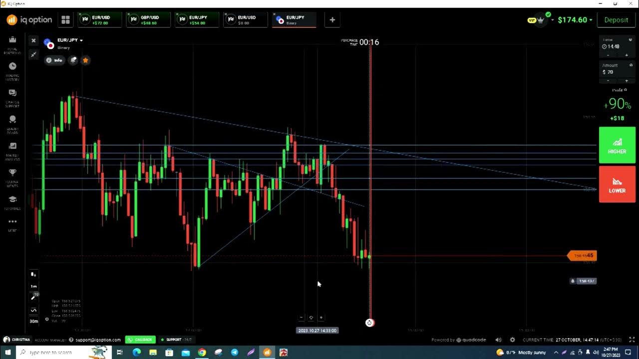 FBS Live Trade | FREE BINARY SIGNALS - YouTube