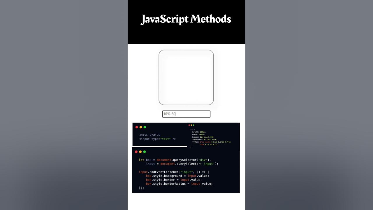 JavaScript Tutorials | JavaScript Methods | JavaScript for Beginners # ...