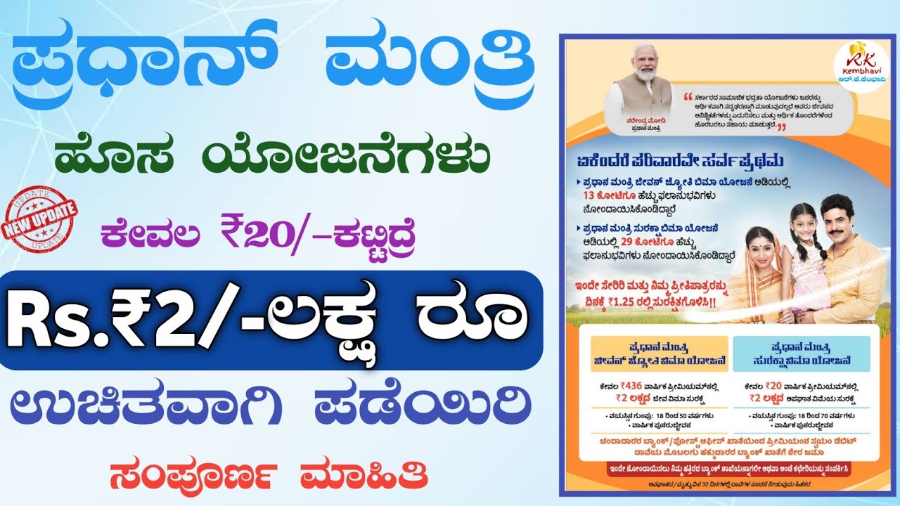 Pradhan Mantri Insurance Yojana | PM Suraksha Bima Yojana | PM Jeevan ...