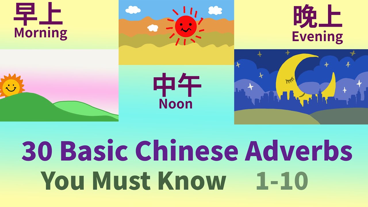 30 Essential Chinese Adverbs You Should Know with Example Sentences 1 ...