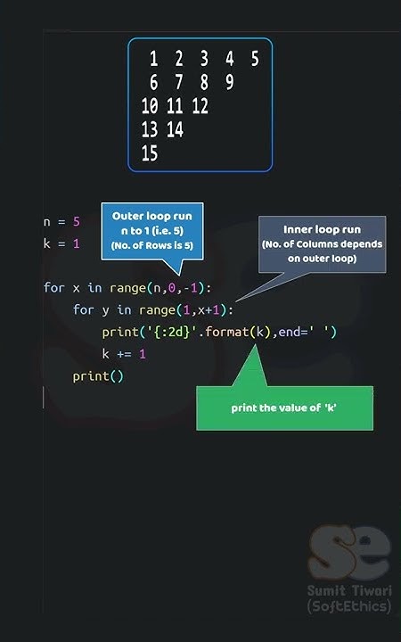 Python Pattern Program | Triangle Number Pattern #shorts #python #patternshorts #pattern - YouTube