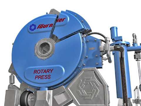 Fournier Rotary Press: How it works - YouTube