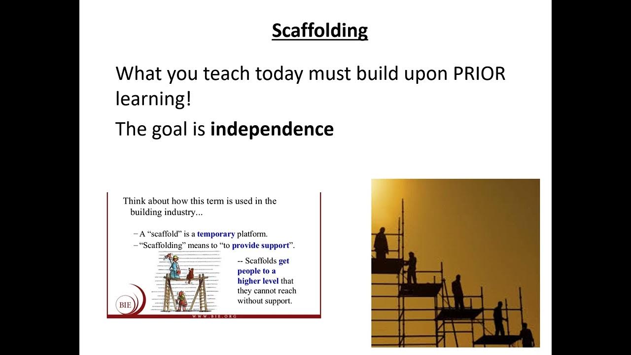 Lesson Planning 9 Scaffolding - YouTube