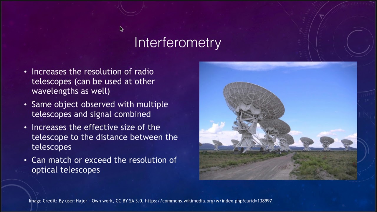Lesson 6 - Lecture 3 - Radio Telescopes - 2020 - OpenStax - NEWER ...