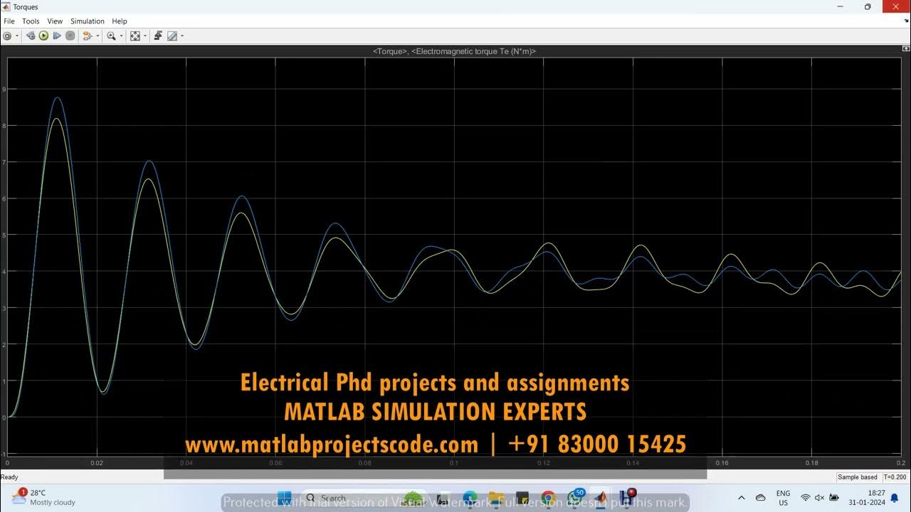 Inter Turn Fault Detection in induction motor using Wavelet and machine learning in MATLAB ...