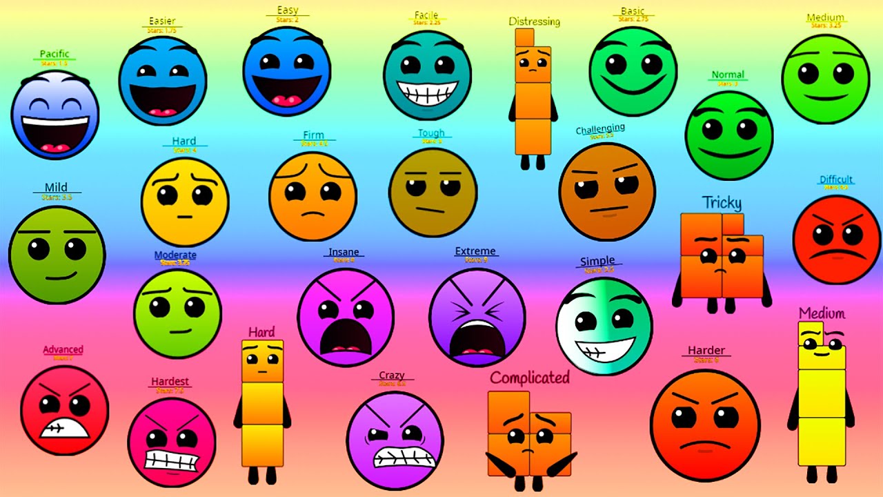 Difficultyblocks Band Tera Different 4 [ My Take] But with Geometry ...