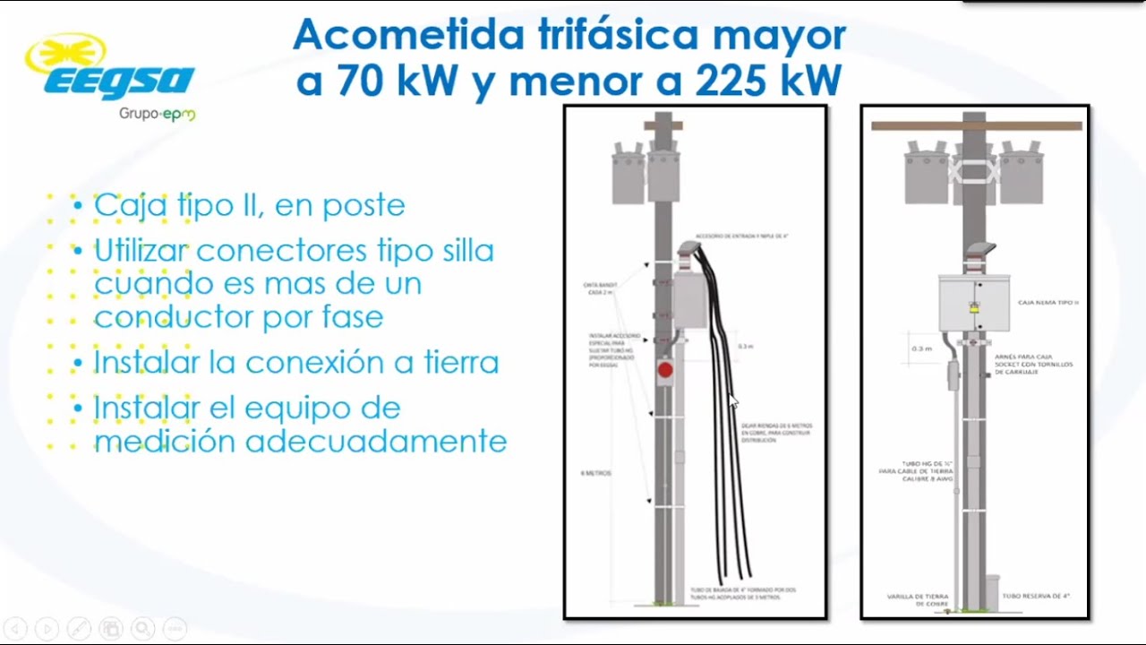 Normas de construcción de Acometidas II EEGSA - YouTube