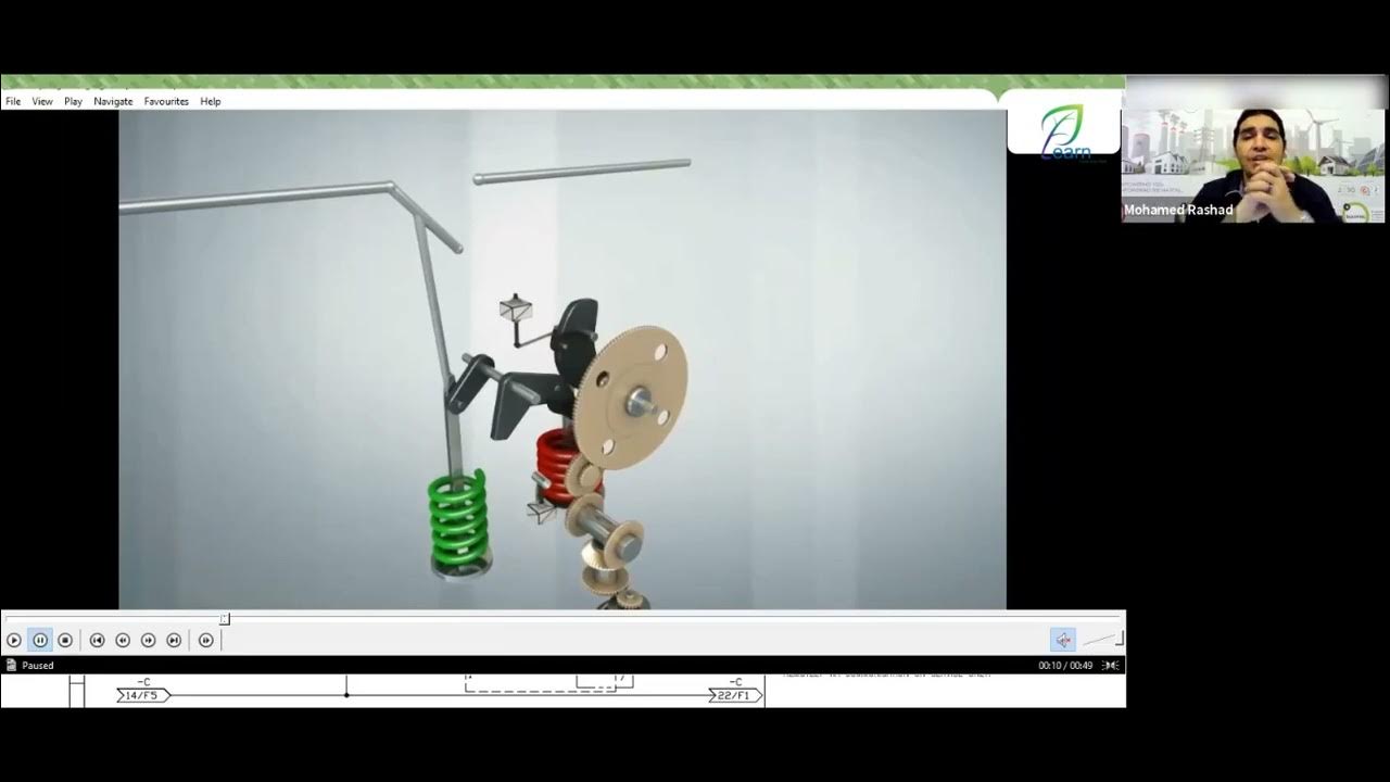 Spring Mechanism - YouTube