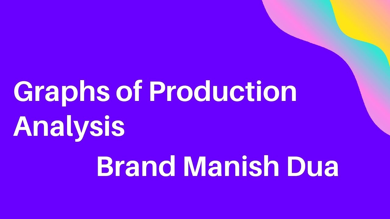 Graphs of Production Analysis - YouTube