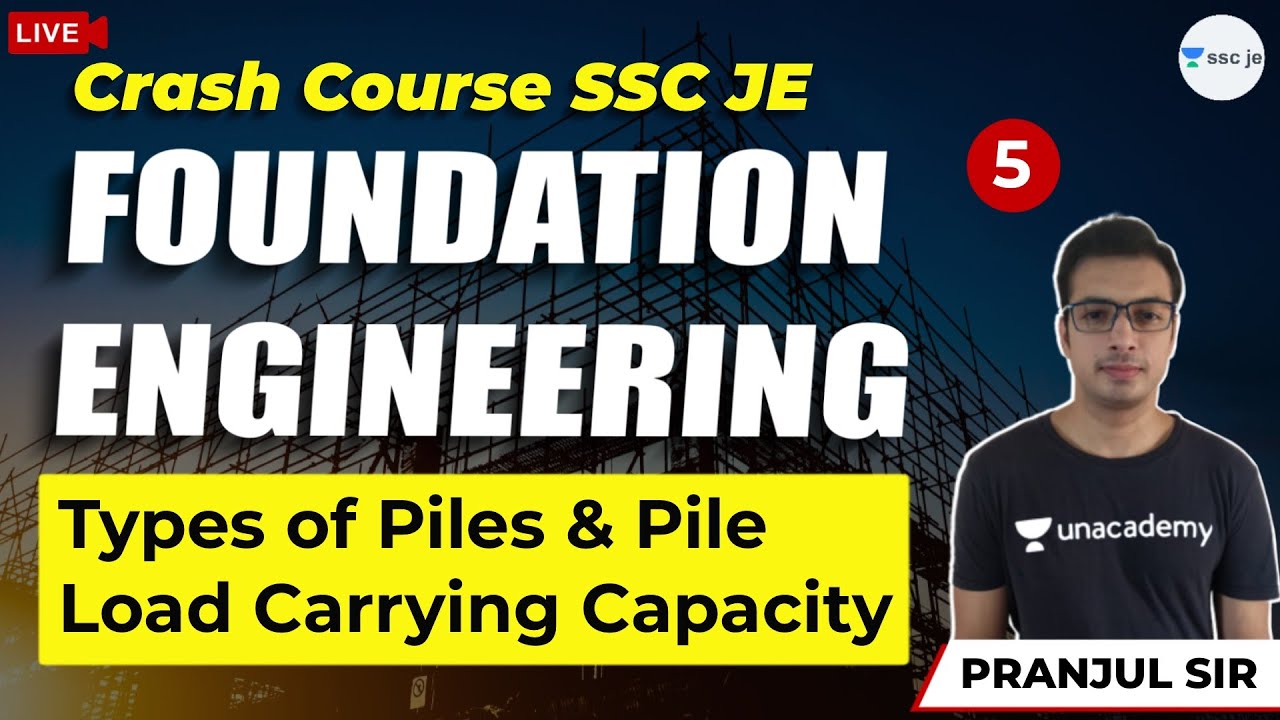 Types of Piles & Pile Load Carrying Capacity | Lec 5 | Foundation ...