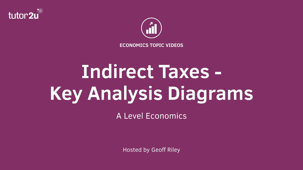 Indirect Taxes - Key Analysis Diagrams I A-Level and IB Economics - YouTube