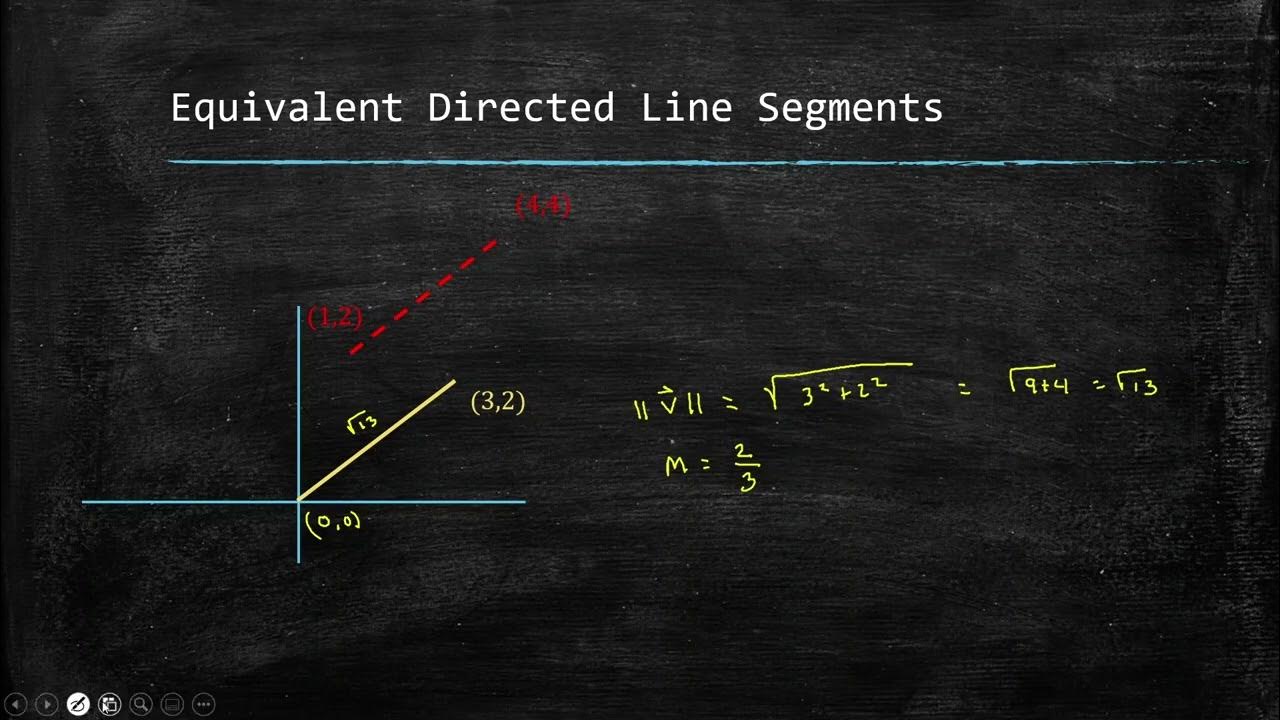 10 1 Intro to Vectors - YouTube
