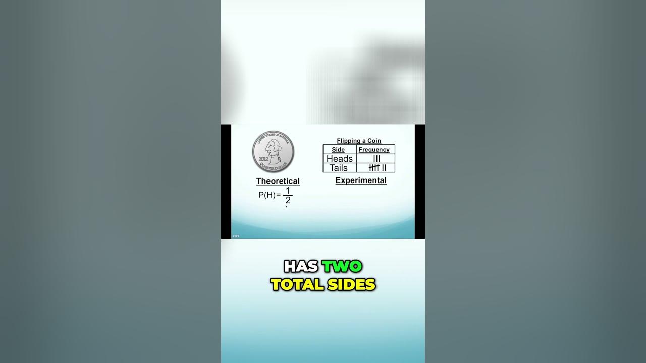 Theoretical Probability vs Experimental Probability Understanding Coin ...