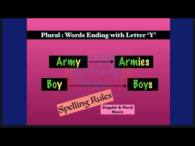 Y Ending Words Words Ending With "y": Adding Endings Word Search