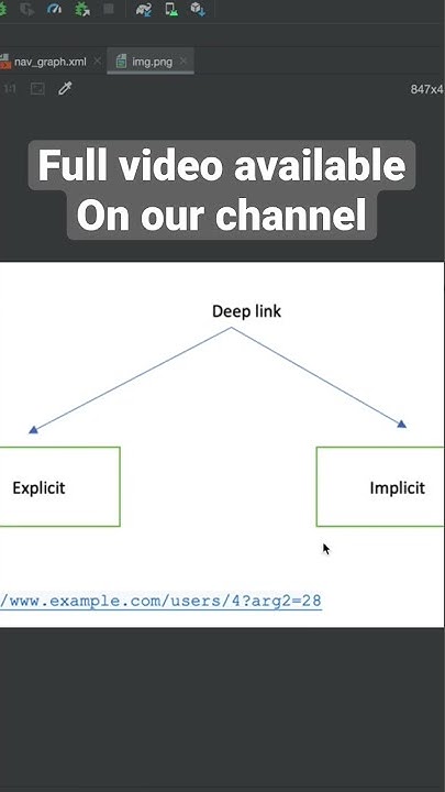 Android: Deep linking #androiddevelopers #android #androiddevsummit #androiddevelopment # ...