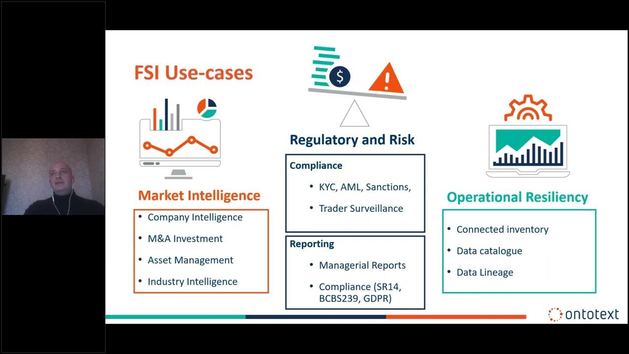[Webinar] GraphDB as Company Data Central - YouTube