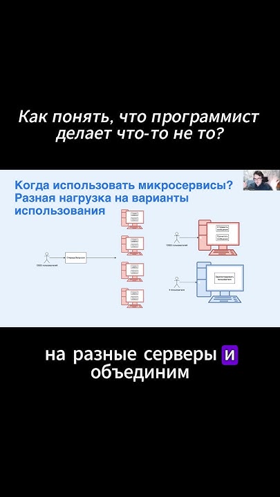 Frontend Devops Fullstackdjangodeveloper Frontendbackend Django Webdesign микросервисы