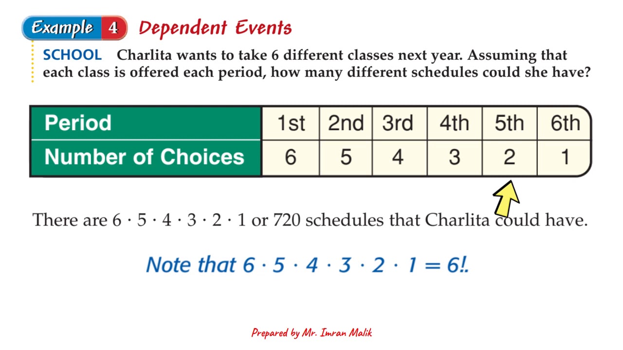 Example 4 Dependent Events - YouTube