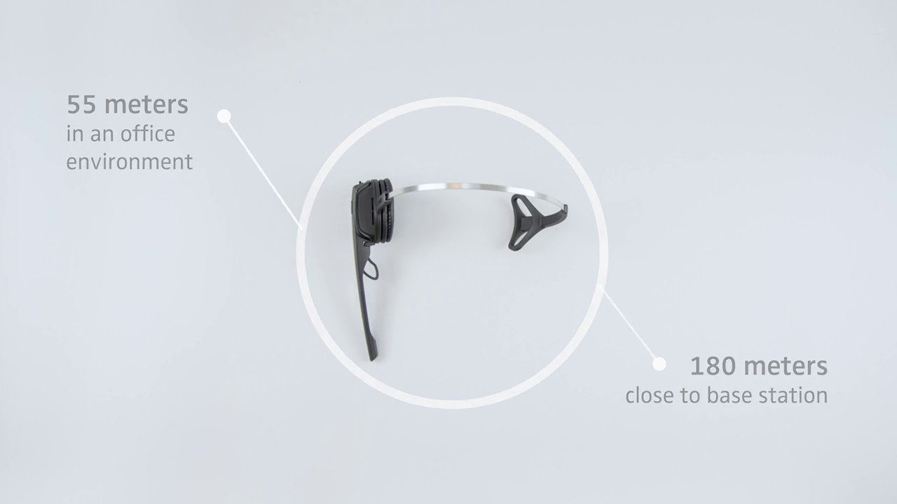 Sennheiser D10 Series Headsets - YouTube