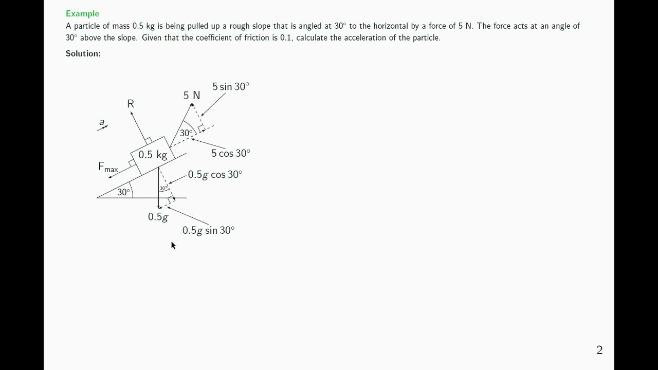 Forces and Friction (inclined planes) - finding acceleration of a ...