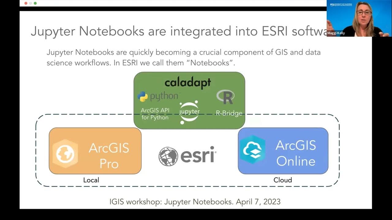IGIS Workshop Intro to Jupyter Notebooks in ArcGIS Pro (April 2023 ...
