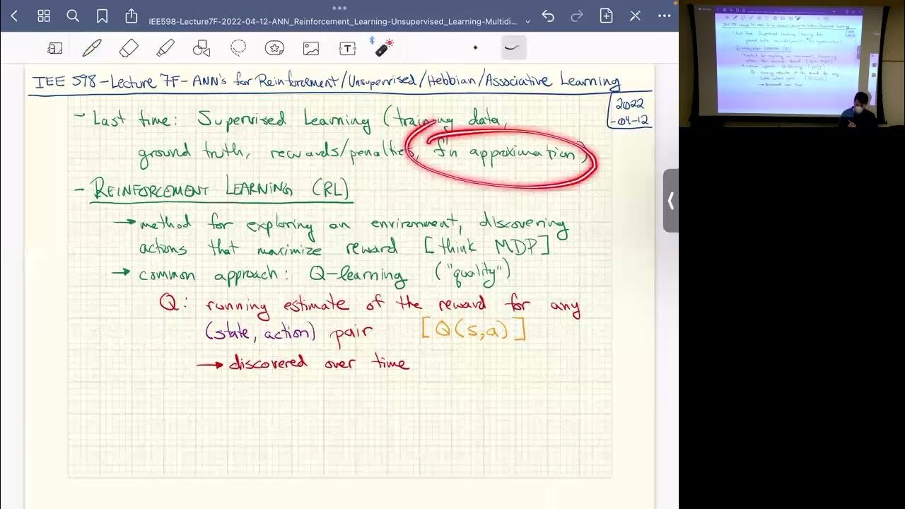 IEE 598: Lecture 7F (2022-04-12): ANN Reinf. & Unsup. Learning, MDS, & Hebbian/Associative ...