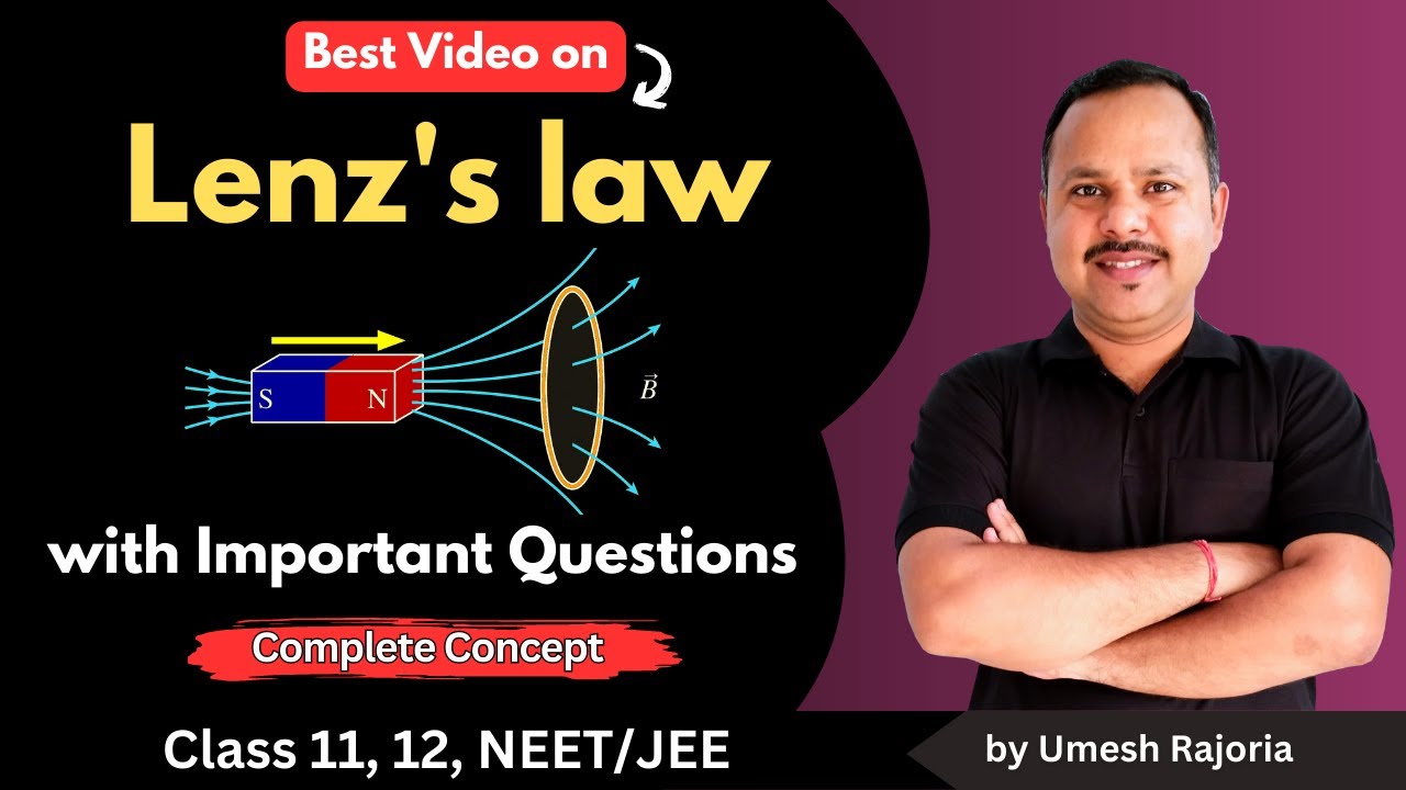 Lenz's law | Electromagnetic Induction | Important Questions | 12 ...