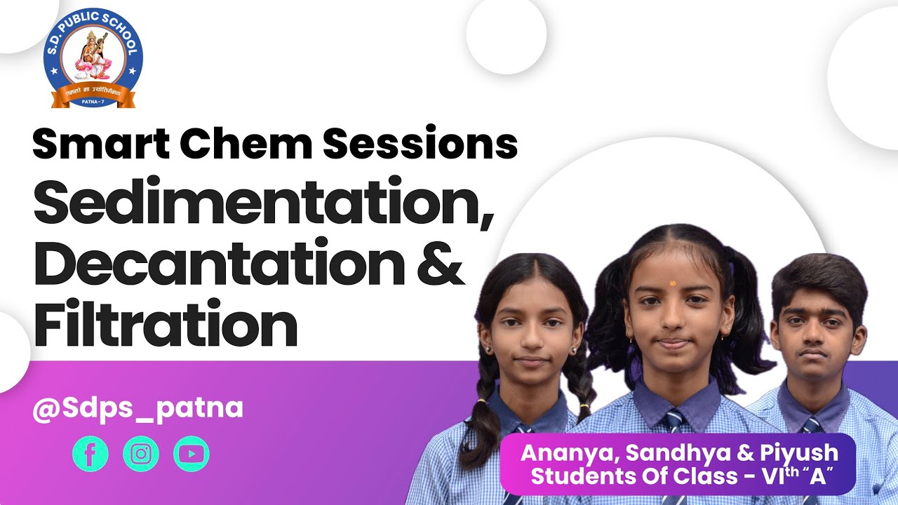 Understanding Sedimentation, Decantation, and Filtration: Easy Science ...