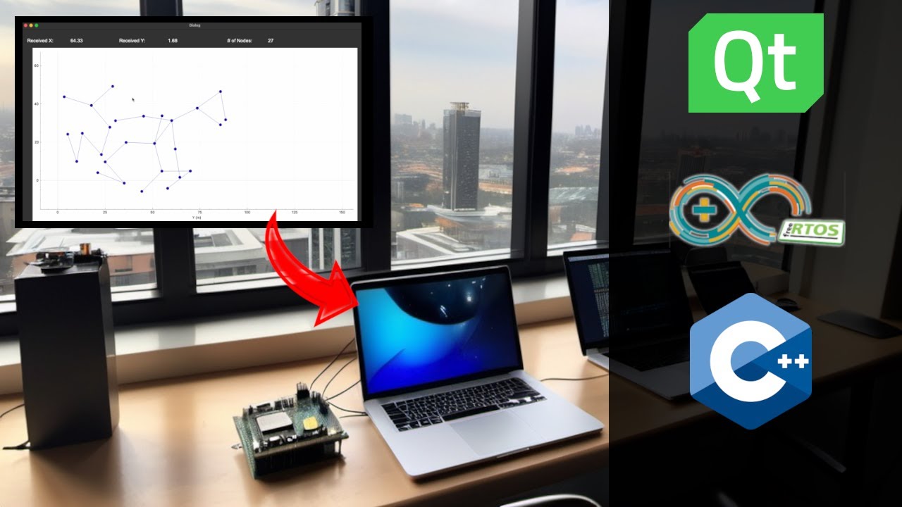 Real Time Motion Planning On Embedded Platforms Esp32 Qt Qserialport Freertos Youtube