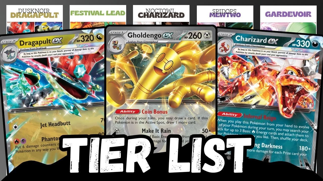 Pokemon TCG Competitive Tier List January 2026 - YouTube