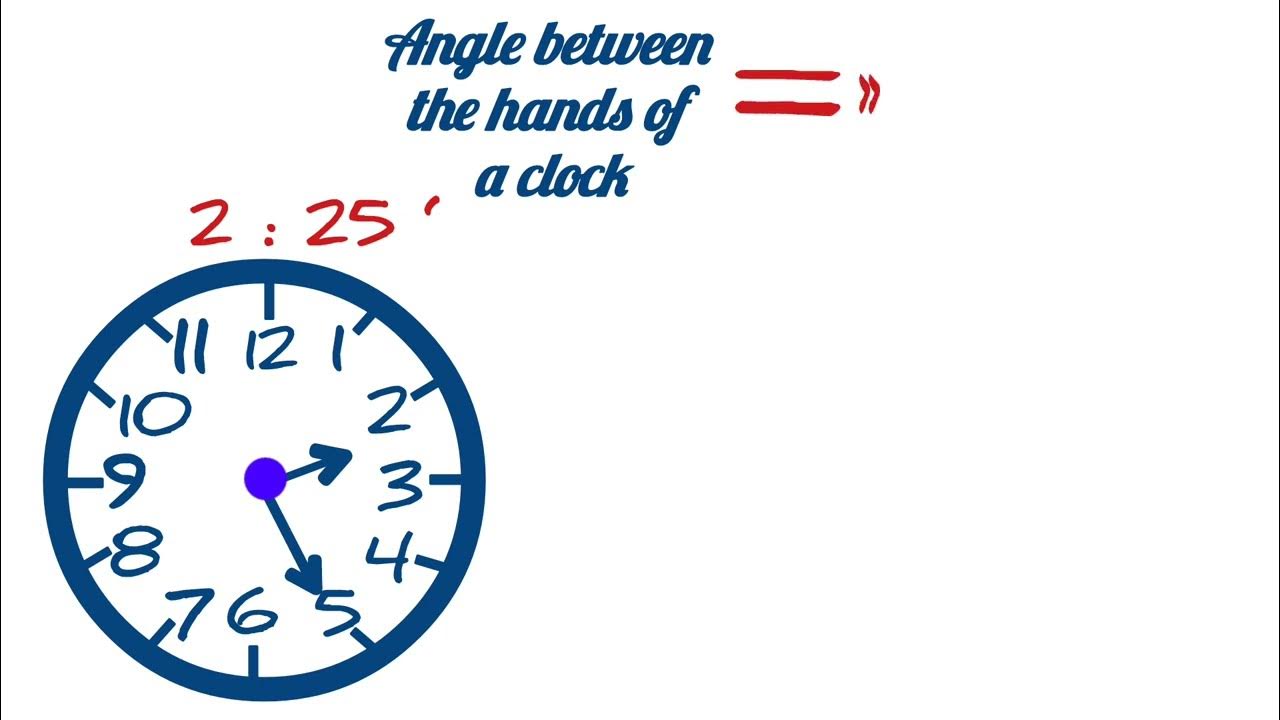 Angle between the hands of clock - YouTube
