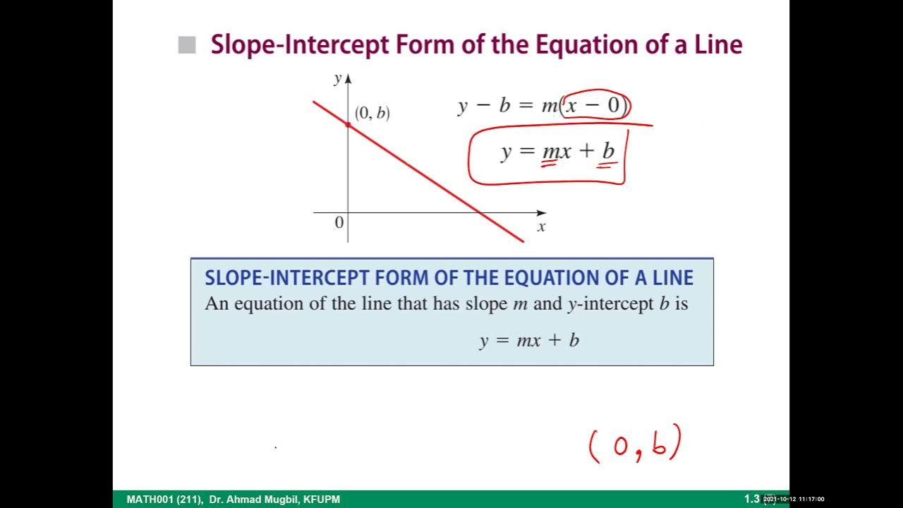 MATH001, 1.3 Lines - YouTube