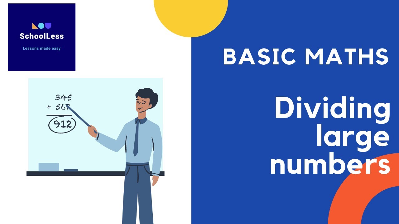 Long Division Method Simple Division Method Basic Math Series long-division-method-simple-division-method-basic-math-series