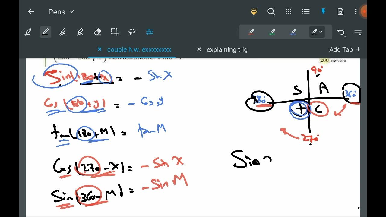 sum & difference between two angles.. explaining - YouTube