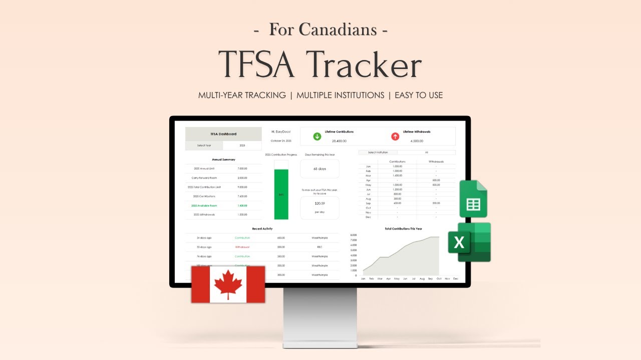 TFSA Tracker for Canadians - Excel and Google Sheets - YouTube