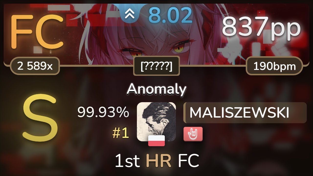 8.0⭐ MALISZEWSKI | USAO - Anomaly [?????] +HR 99.93% FC #1 | 837pp ...