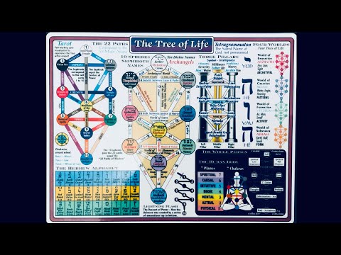HORIZON=BEHOLD THE ZOHAR IN ZION!Tiphorah+Tiferet+Ziporah+Saphire ...