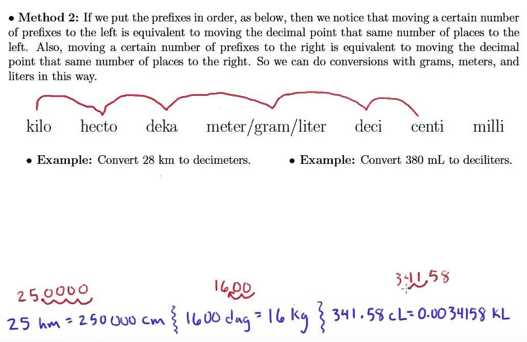 Converting Metric Units by Moving the Decimal (1.4b) - YouTube