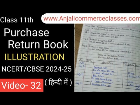 Purchase return book Illustrations No.2|Special purpose book - YouTube