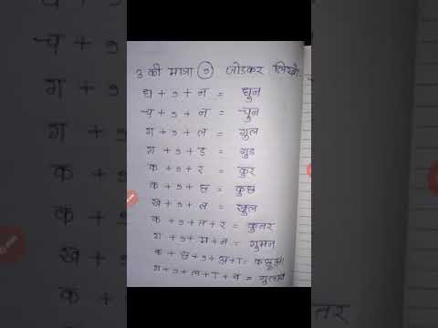 Class 1 Hindi Swar aur matraye Date - 3/08/20 - YouTube