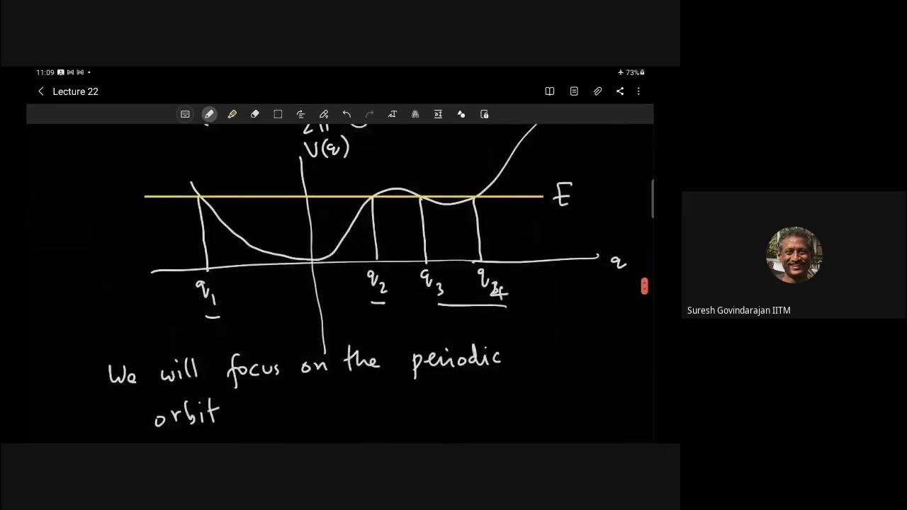 Lecture22: Action-angle variables - YouTube